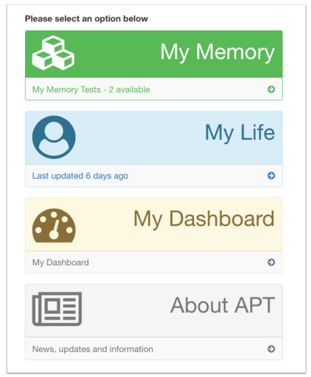 Commonly Asked Questions - APT Webstudy
